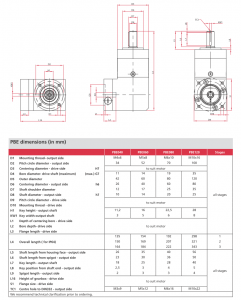 PBE Bevel planetary gearboxes | EGT Eppinger Gear Technology