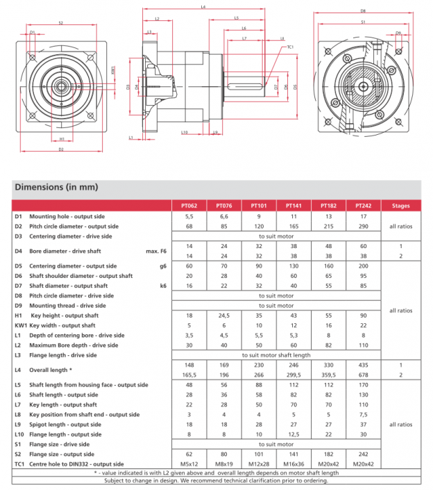 PT planetary gearboxes | EGT Eppinger Gear Technology